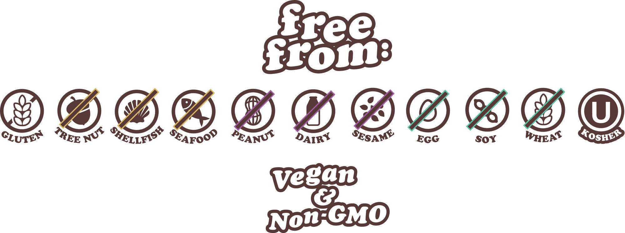 Alio: Allergy Friendly Protein Bar!